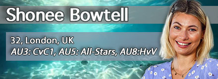 Survivometer AU 11: Australia v World